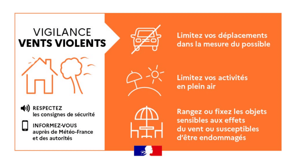 Alerte vigilance orange vent violent - Mauzé sur le Mignon